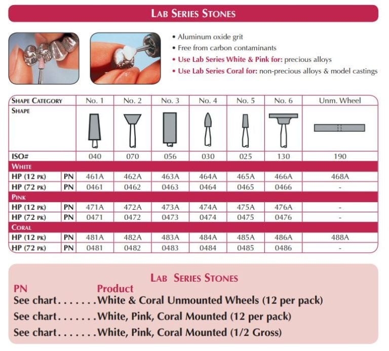 #1 Shofu lab white stones hp - Silcox Dental Supply
