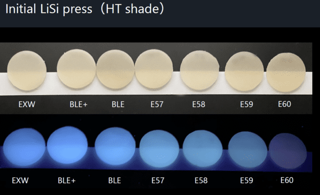 GC LiSi Press Ingots 5x3g - Silcox Dental Supply