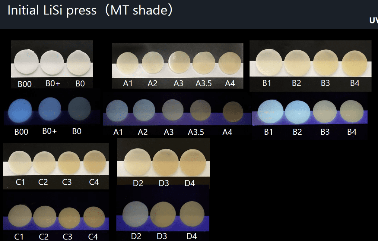 GC LiSi Press Ingots 5x3g - Silcox Dental Supply